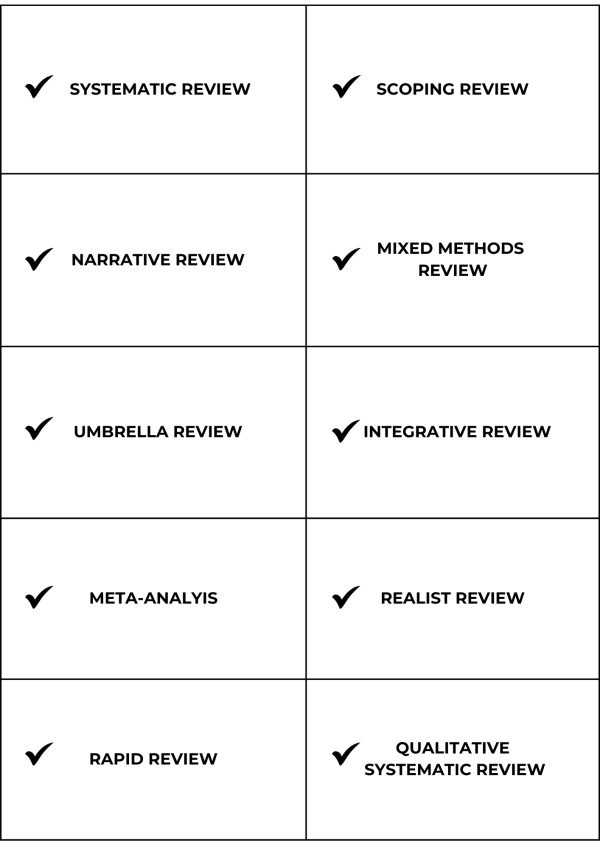 INTRODUCTION TO EVIDENCE SYNTHESIS GUIDE | Association of Paediatric ...